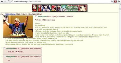 Anon Is Going To Hell Imgur