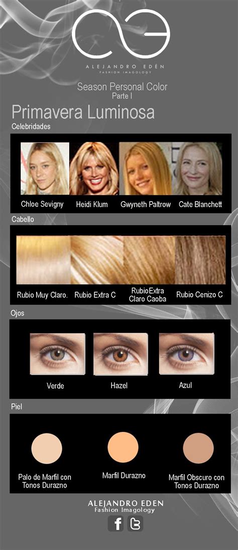 Color De Pelo Para Piel Morena Y Ojos Verdes Reglas Y