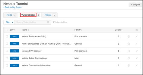 a quick guide to network scanning for ethical hacking edureka