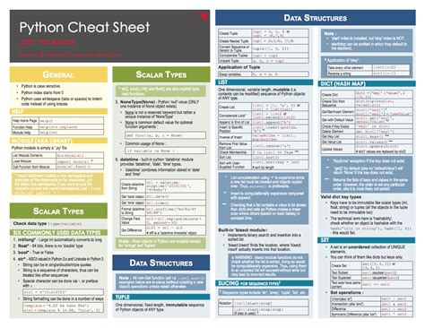 python seaborn cheat sheet pdf