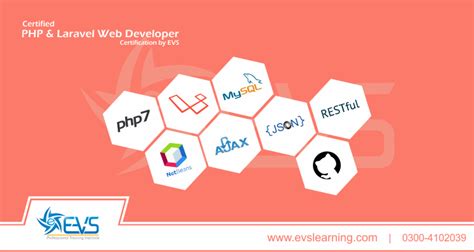 php and laravel web development course in lahore