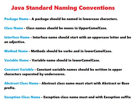 java coding standards and best practices pdf