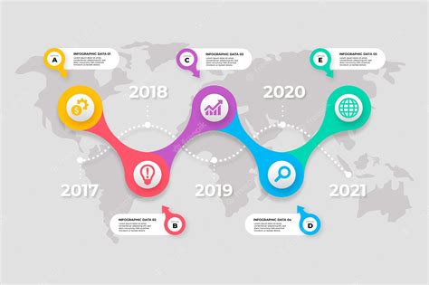 Projekt Infografiki Osi Czasu Premium Wektor