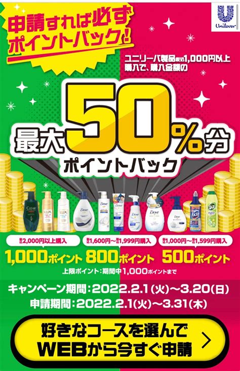 《ユニリーバ商品買って50 還元》と《キレイキレイ買ってクオペイ当たる》 ☆☆メルの気楽にプチ稼ぎ☆☆