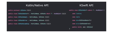 github icerockdev moko kswift swift friendly api