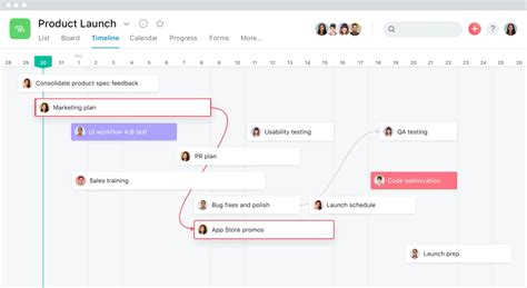 11 top asana alternatives for project management in 2022