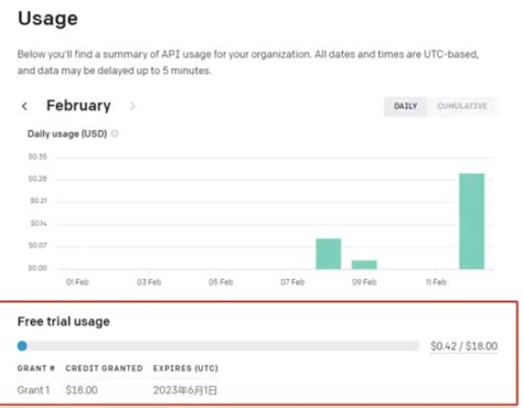 一文读懂 Chatgpt Api 接入指南