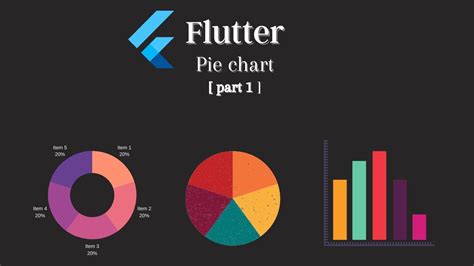 pie chart in flutter part1 youtube