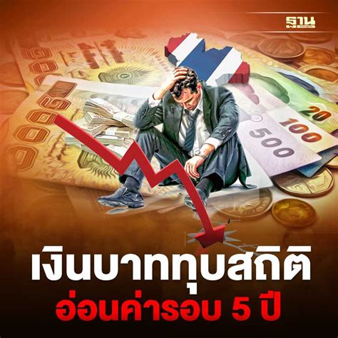 [ฐานเศรษฐกิจ Thansettakij] ค่าเงินบาทวันนี้ ทะลุ 35 บาท ดอลลาร์ ทุบ