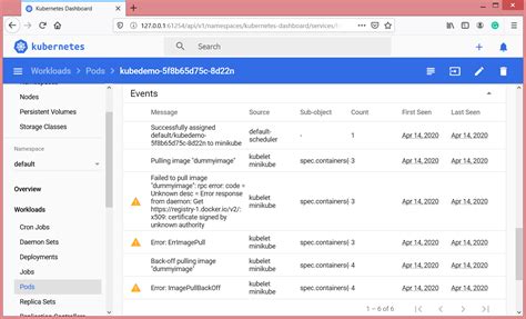 how to run locally build docker images with kubernetes