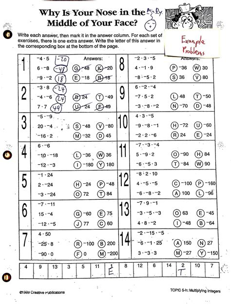 multiplying integers notes and homework with examples on level hw 1