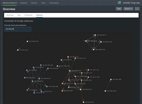 volatility triage app splunkbase