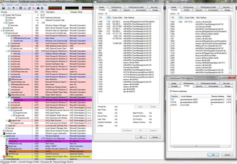 how do i troubleshoot high svchost exe usage in windows 7 super user
