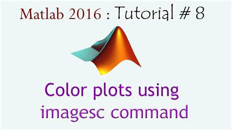matlab imagesc all answers