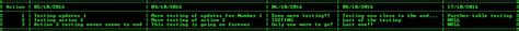 limit the columns displayed in a mysql pivot table stack overflow