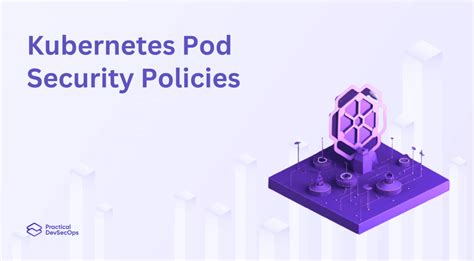kubernetes pod security policies practical devsecops