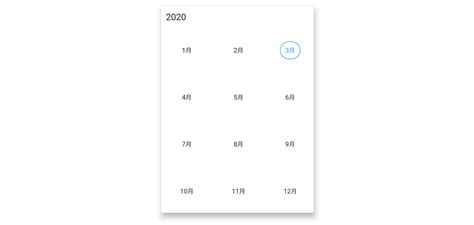 the syncfusion flutter date range picker widget