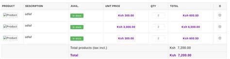 jquery add items to cart in php using sessions stack overflow
