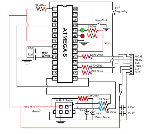 my experiments and results usbasp programmer for atmel