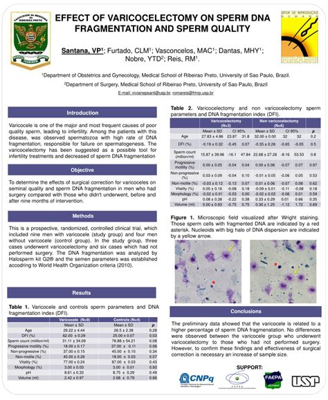 Pdf Effect Of Varicocelectomy On Sperm Dna Fragmentation And Sperm