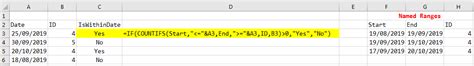 how to check a date is between two data ranges on multiple
