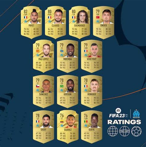 🎮 Fifa 23 Voici Les Notes Des Joueurs Du Psg Et De Lom Onefootball