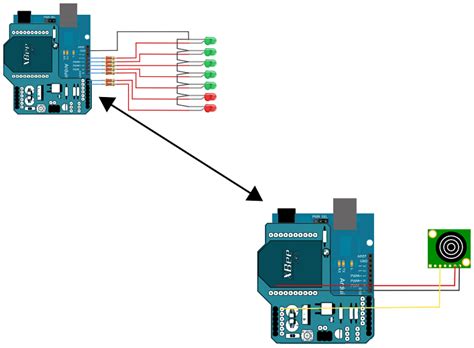 arduino documentation