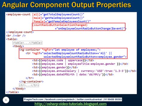 sql server and c video tutorial angular component output properties