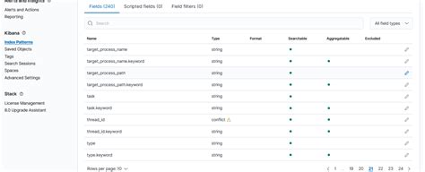 field type mapping conflicts kibana discuss the elastic stack