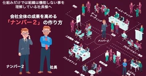 経営者向け「会社の全体最適を高めるナンバー2の作り方」 無料セミナー｜ナンバー2育成協会