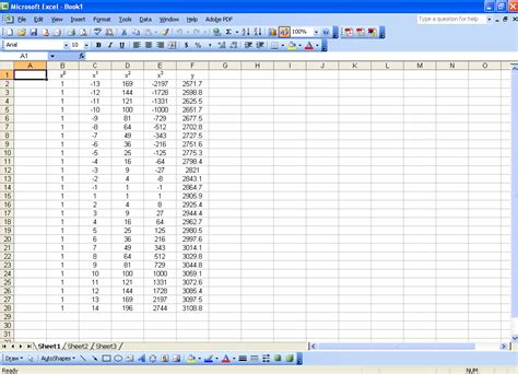 advanced regression with microsoft excel chem lab