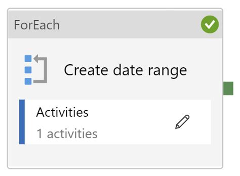 create an array of dates for looping in azure data factory