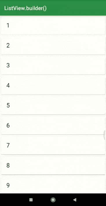 listview class in flutter geeksforgeeks