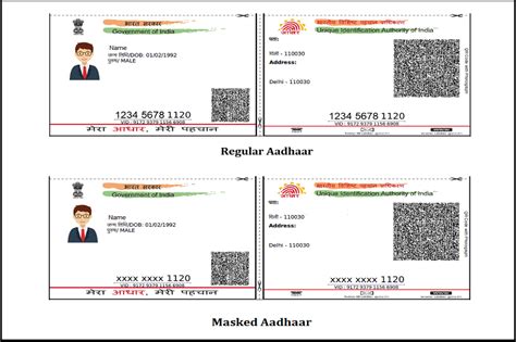 Masked Aadhaar Card How To Download And Print Masked Aadhar Password