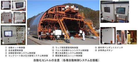 令和4年度 日本建設機械施工大賞 大賞部門 優秀賞を受賞 岐阜工業株式会社
