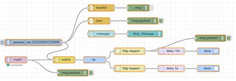 esp8266 nodemcu mqtt publish bme280 sensor readings arduino and node