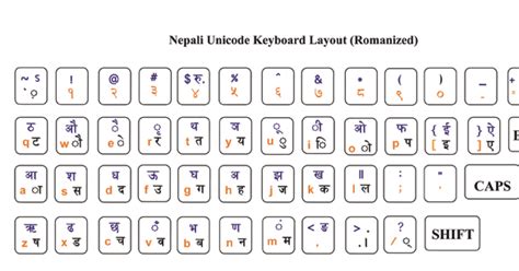 unicode to preeti font converter online jadeloxa