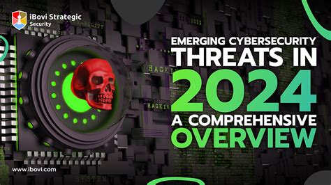 Ibovis Guide Cybersecurity Threats 2024