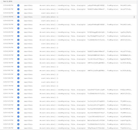 cloud function oncreate trigger for firestore not always guaranteed
