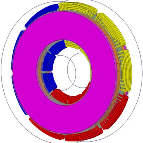 Principle Setup Of The Proposed Afpm Machine With Coreless Stator A