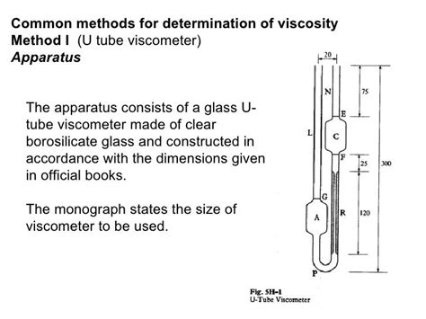 Calculating Intrinsic Viscosity From Melt Flow Index Oplrunning