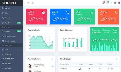 radmin laravel admin starter with rest api user roles