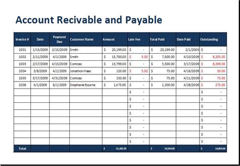 Account Receivable And Payable Aging Sheet Word And Excel Templates