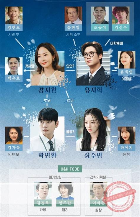 私の夫と結婚して – あらすじ・キャスト・相関図・感想・配信情報【韓国ドラマ】 韓流ベスト