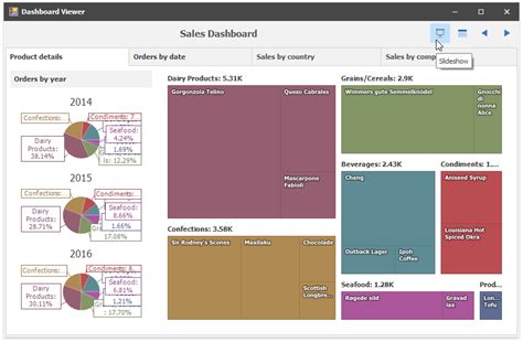 winforms dashboard viewer tab navigation buttons tab animation