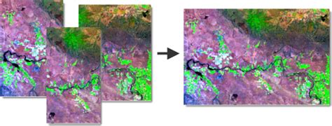 what is a mosaic—arcmap documentation