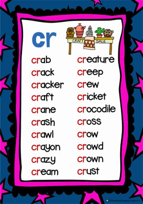 Cr Beginning Blend Flashcard Bundle Abc Teaching Resources