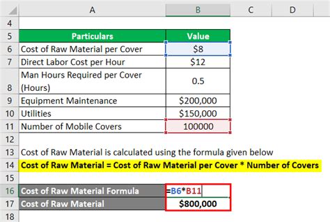 Total Variable Cost Formula Calculator Examples With Excel Template