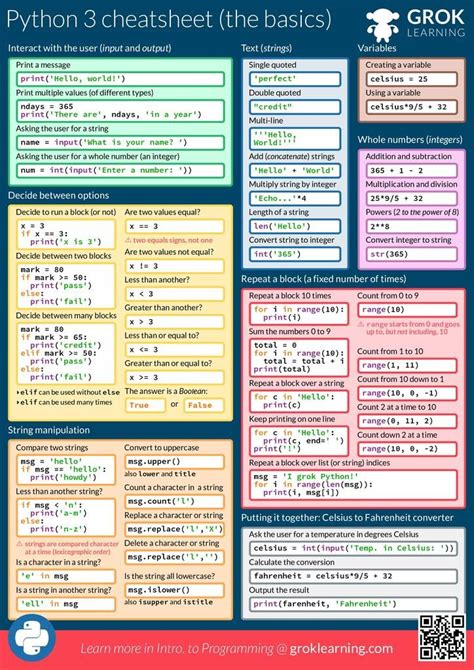 computer programming languages coding languages programming code