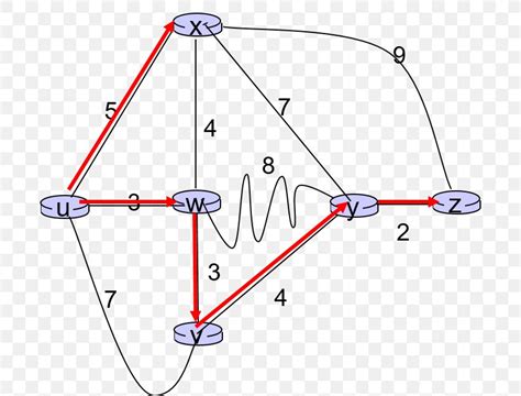 what is a link state protocol digitalpictures